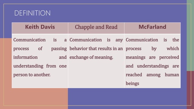 INTRO TO COMMUNICATION PROCESS.pptx