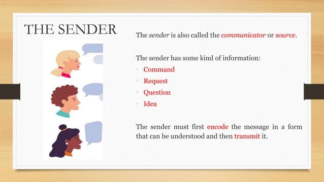 INTRO TO COMMUNICATION PROCESS.pptx