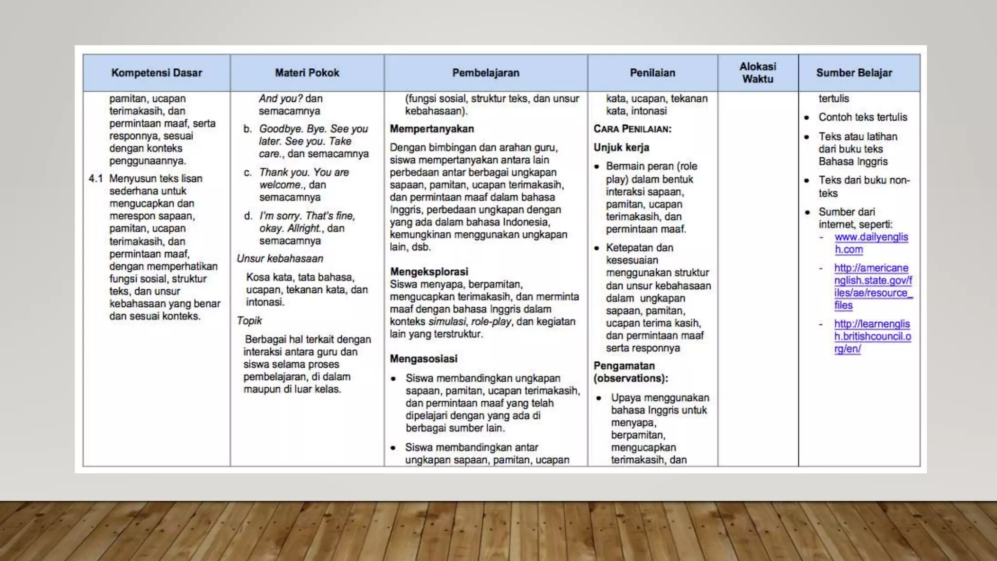 What is Syllabus.pptx