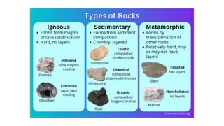 Meeting 11 - 13- Rocks, minerals, and soils (1).pptx