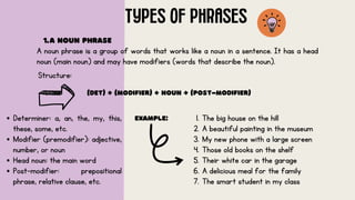 Comprehensive Guide to Phrase Types and Their Functions in Syntax | PDF