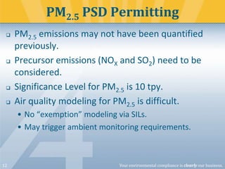 Implications of Greenhouse Gas (GHG), Volatile Organic Compounds (VOC ...
