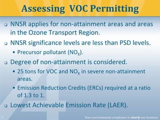 Implications of Greenhouse Gas (GHG), Volatile Organic Compounds (VOC ...