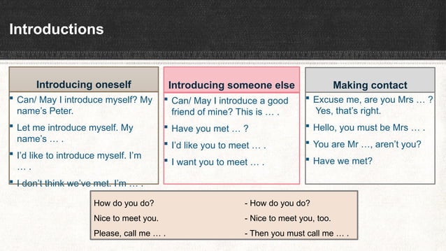 meeting 1_introducing, opening, and closing conversation.pptx
