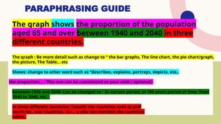 Meeting 1 Writing Introduction and Paraphrase.pptx