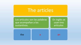 Articles.definido.indefinidoMeeting2.Activity1.pptx