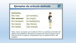 Articles.definido.indefinidoMeeting2.Activity1.pptx