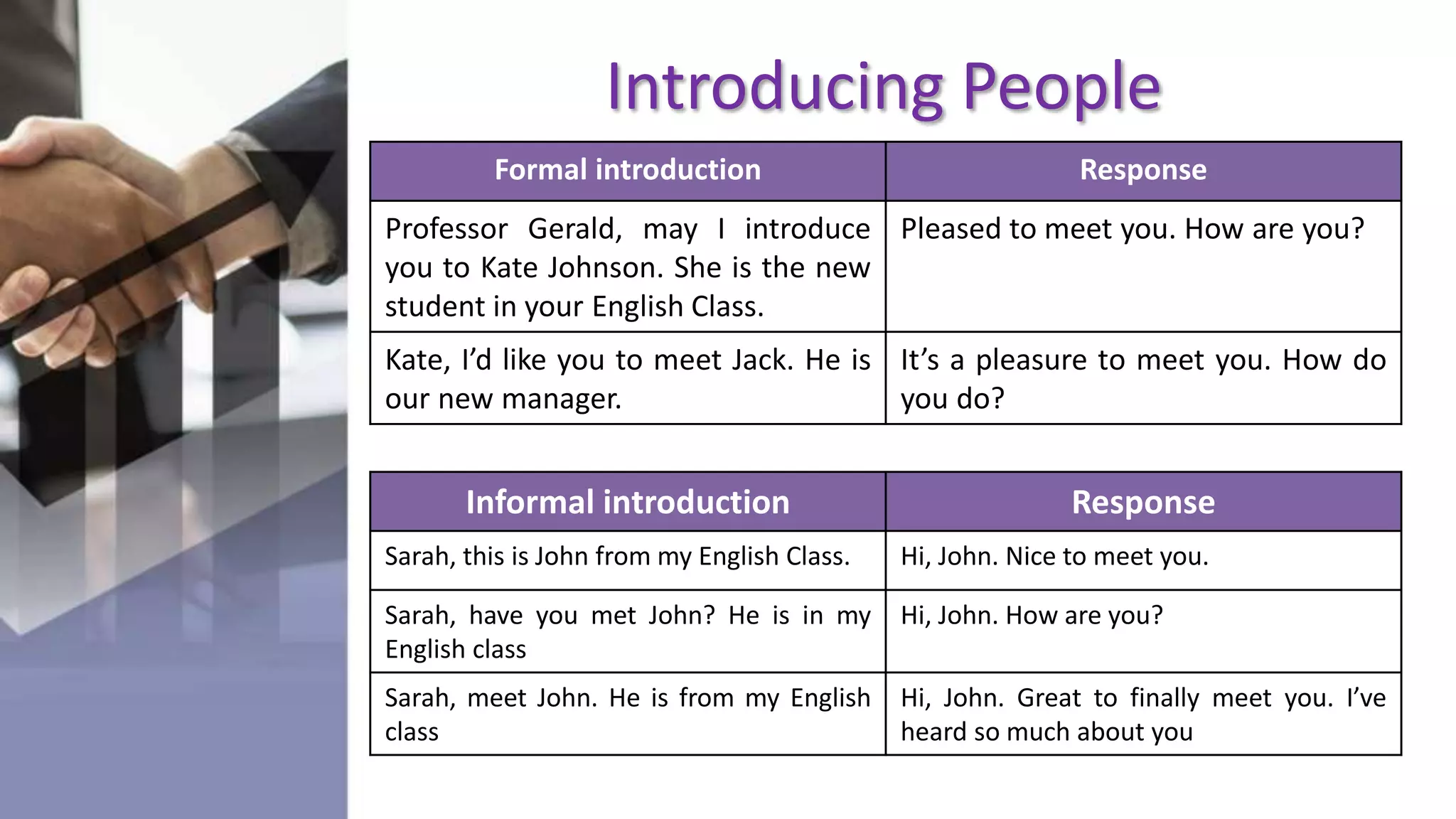 Greetings and Introductions.pptx