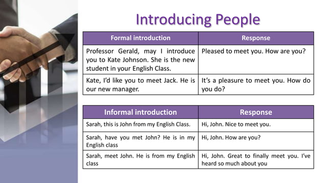 Greetings and Introductions.pptx