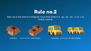 Meeting 2 - Singular and Plural Nouns .pdf
