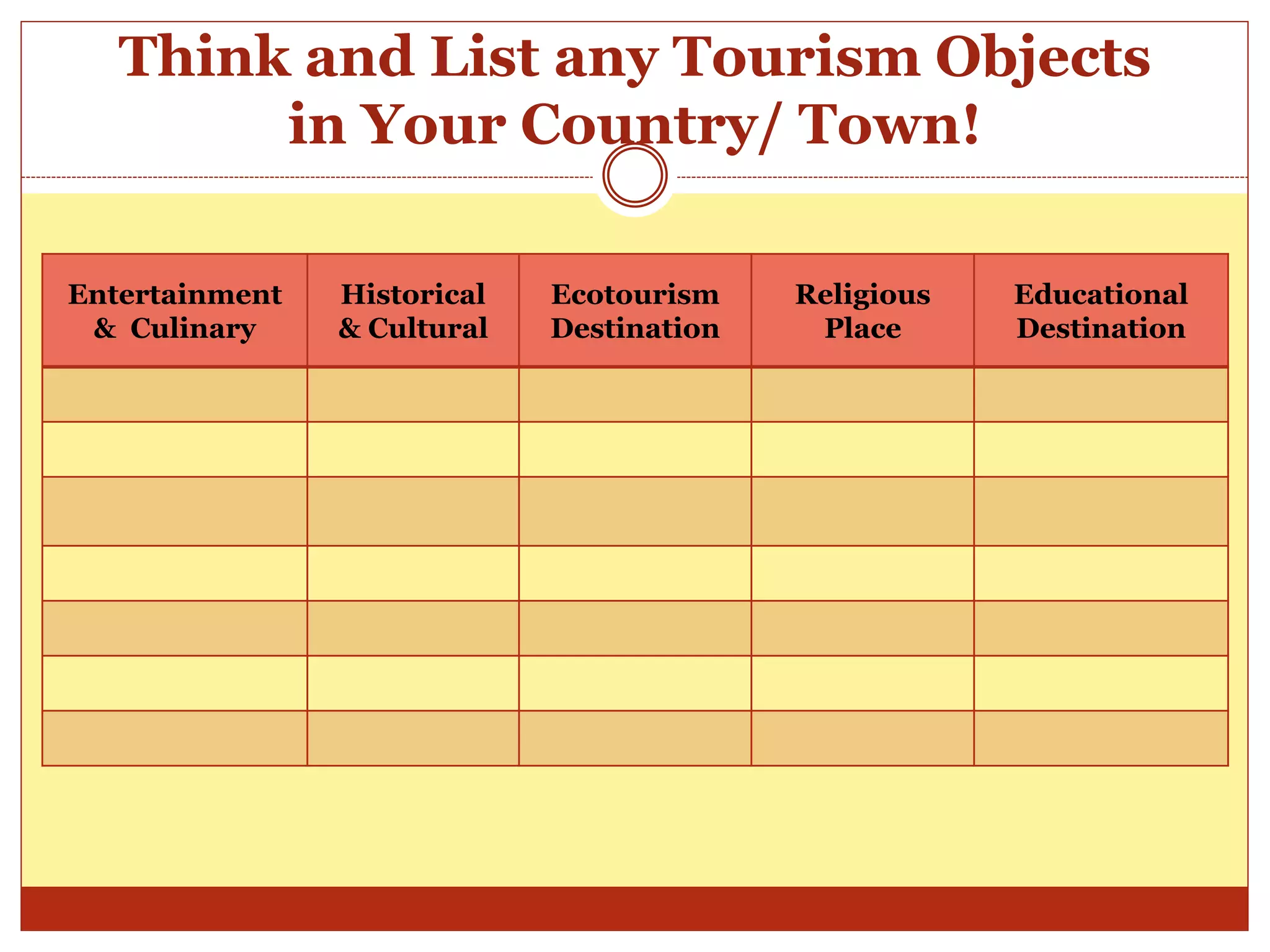 TOURISM OBJECT - LEARNING MATERIAL | PPTX