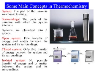 Chemical energetics part 2 | PPT