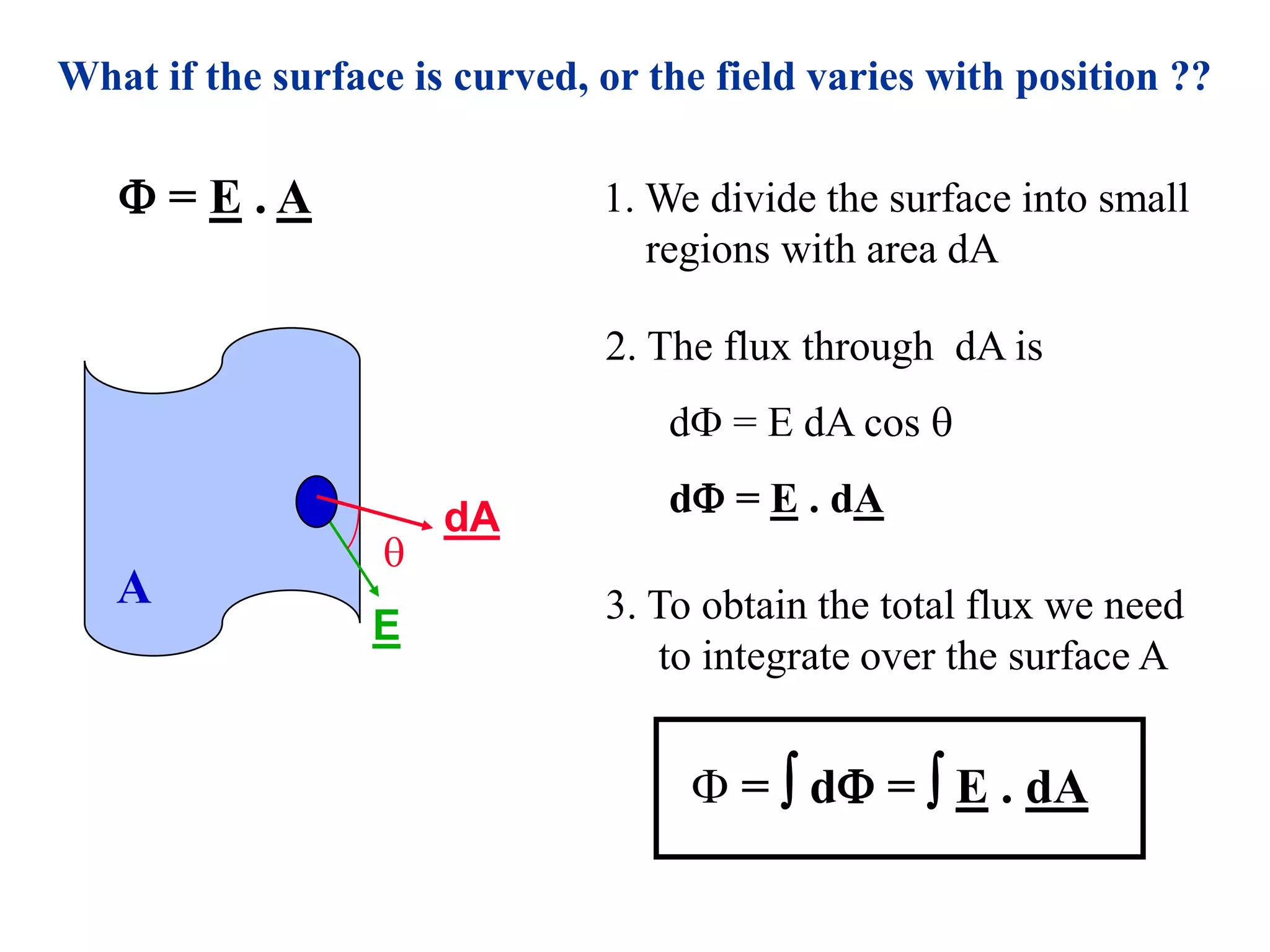 Meeting 3. Gauss's Law.pptx | Physics | Science