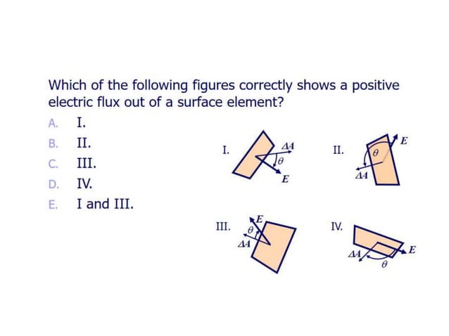Meeting 3. Gauss's Law.pptx | Physics | Science