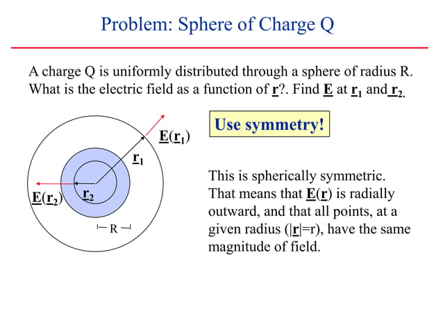 Meeting 3. Gauss's Law.pptx | Physics | Science