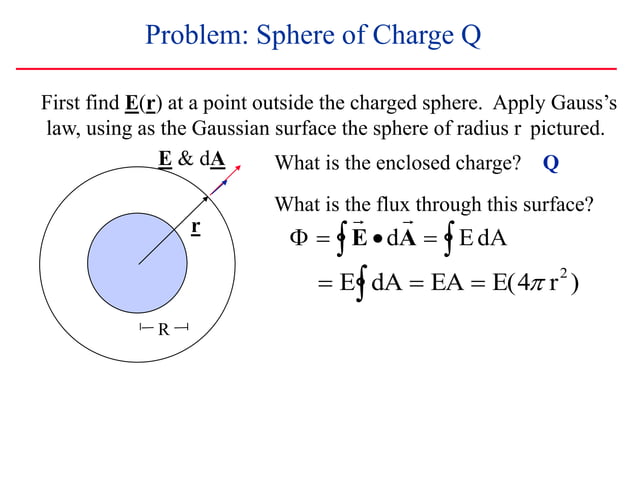 Meeting 3. Gauss's Law.pptx | Physics | Science