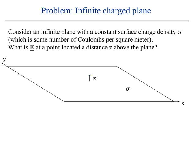 Meeting 3. Gauss's Law.pptx | Physics | Science