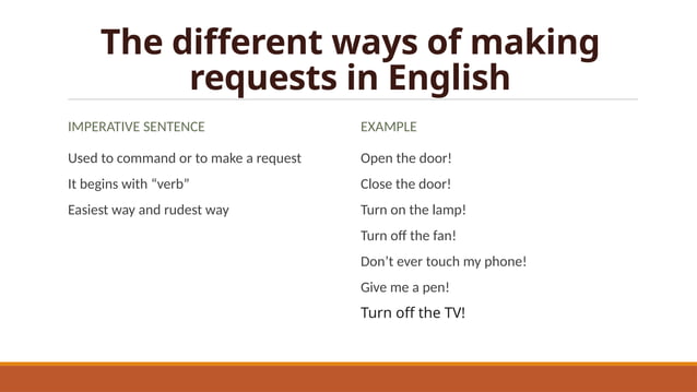Making, accepting and refusing Request in English .pptx