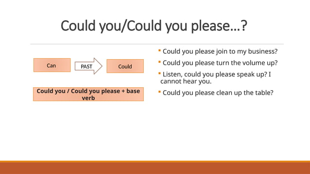 Making, accepting and refusing Request in English .pptx