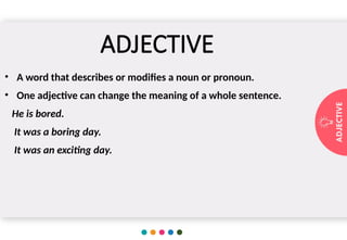 Parts of speech in Basic English Grammar | PPT