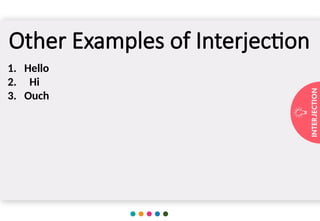 Parts of speech in Basic English Grammar | PPTX