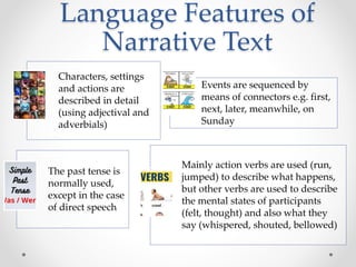 Identifying and Understanding Narrative text | PPTX