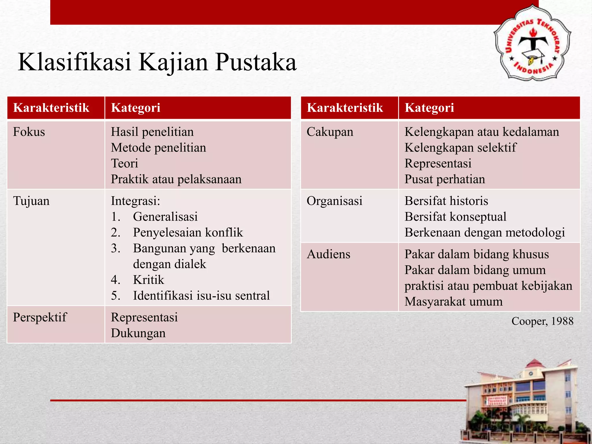 Literature Review | PPTX