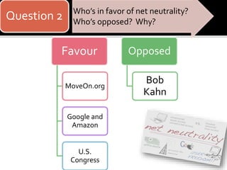 The Battle Over Net Neutrality | PPTX