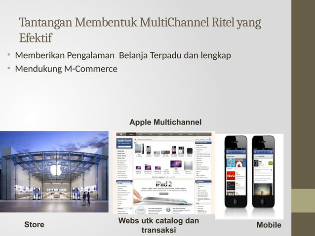MEETING_3_MULTI_CHANNEL_RETAILING (1).pptx