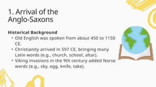 MEETING 3 (Old English Period (450–1150) .pptx