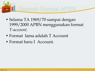 Meeting 3_Sistem Akuntansi Pemerintah.ppt