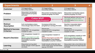 Meeting 3 Validasi Ide melalui validation board.pdf