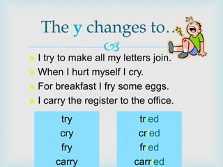 The using of regular and irregular verbs | PPT