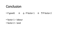 Meeting 4 - Stolper - Samuelson theorem (International Economics) | PPTX