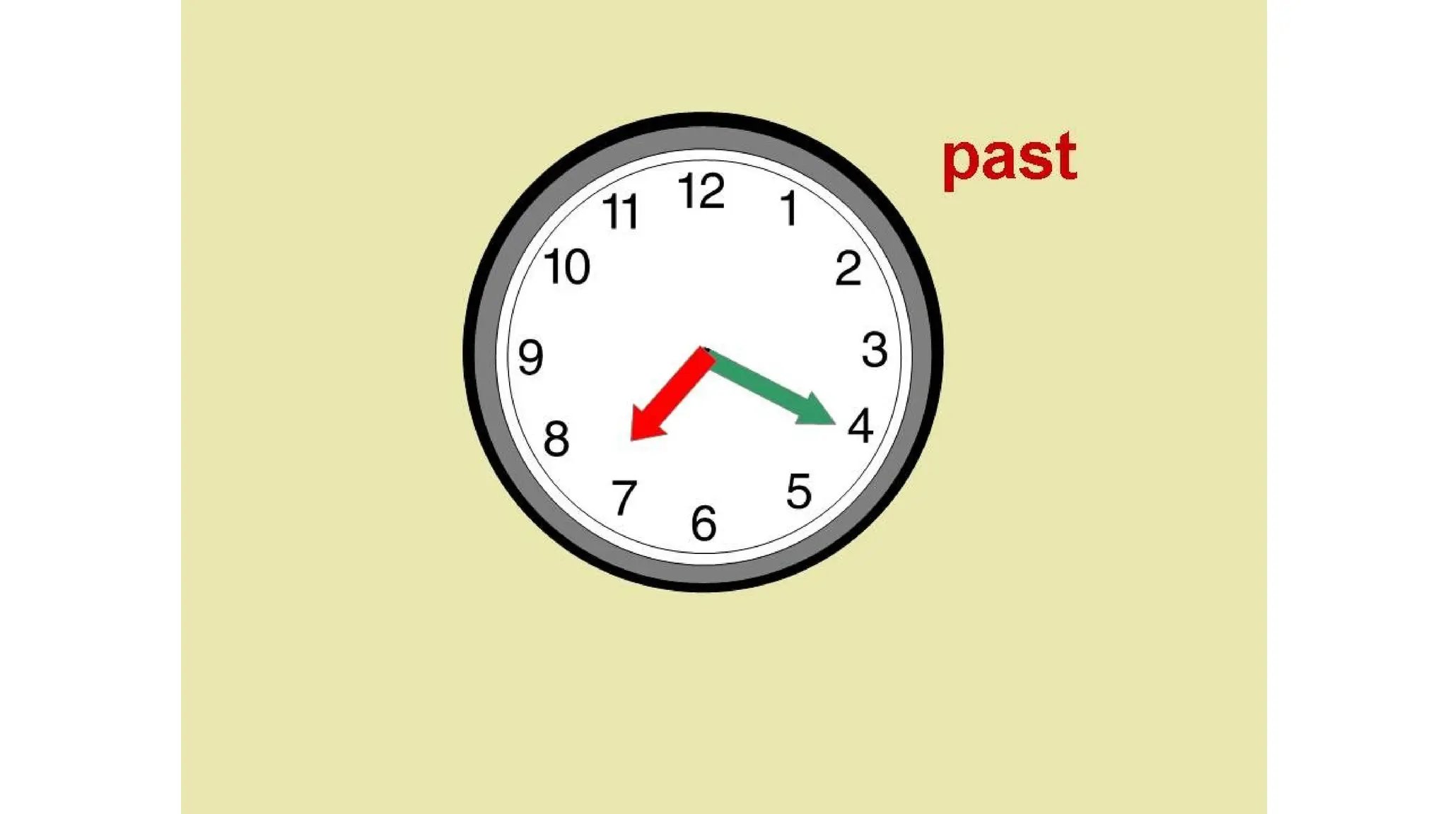 it's about time, telling time in English.pptx