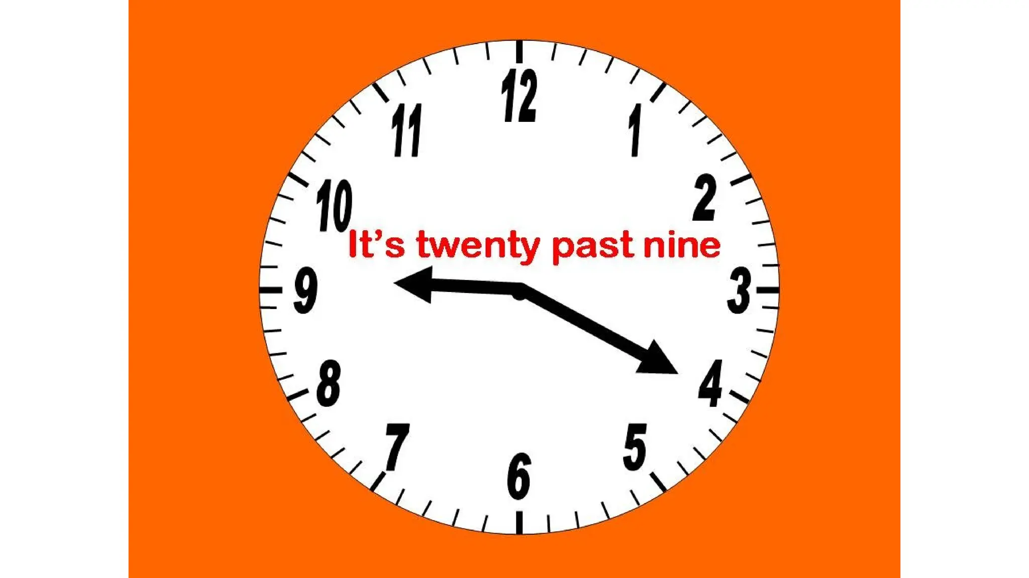 it's about time, telling time in English.pptx