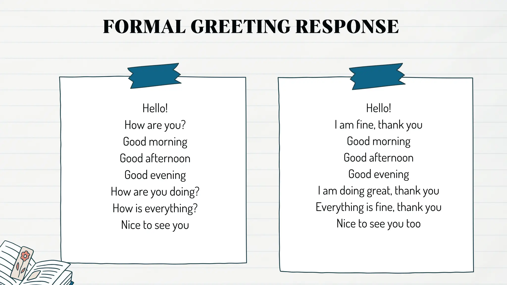 greetings and leave taking in english conversation | PDF