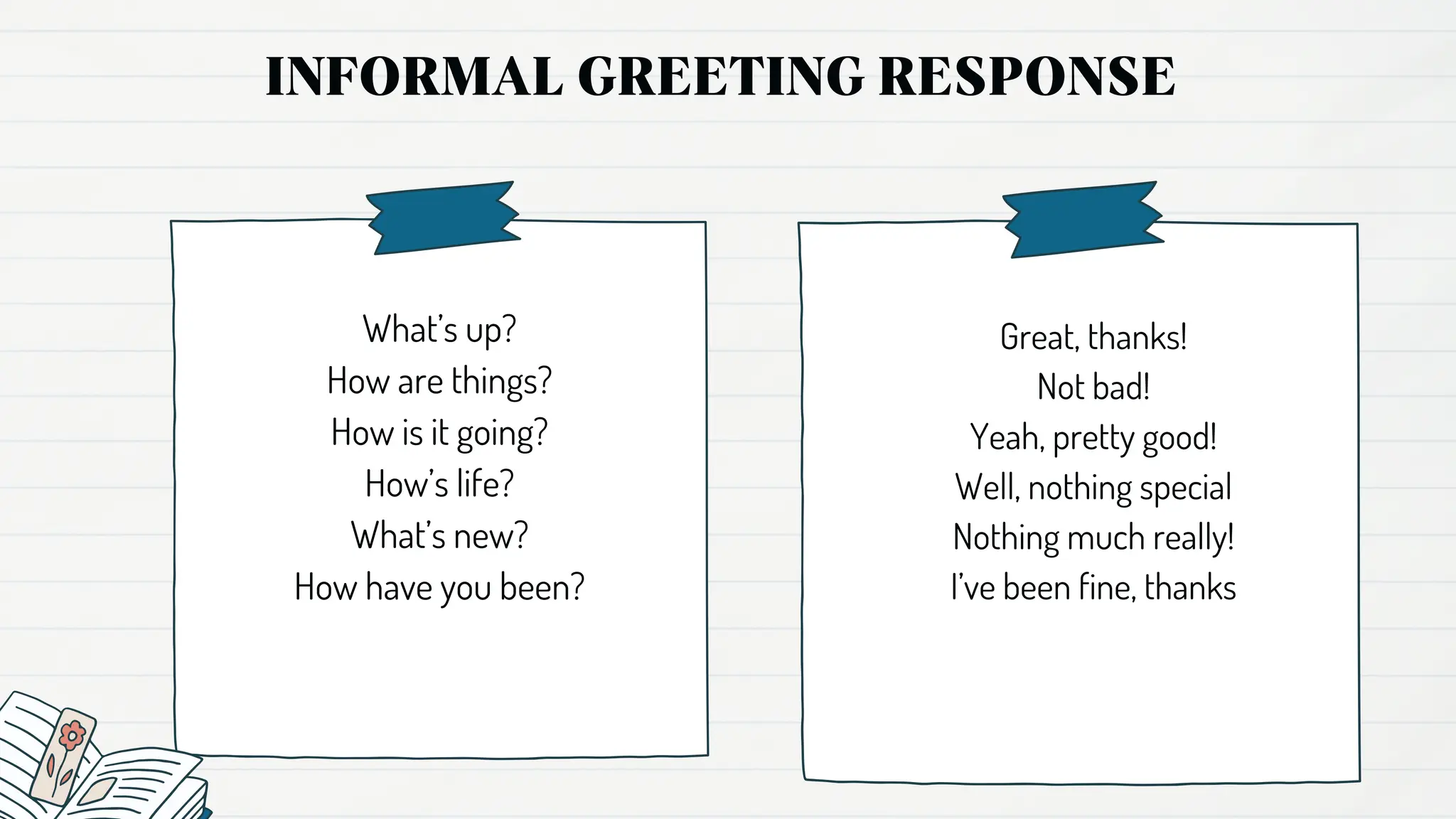 greetings and leave taking in english conversation | PDF