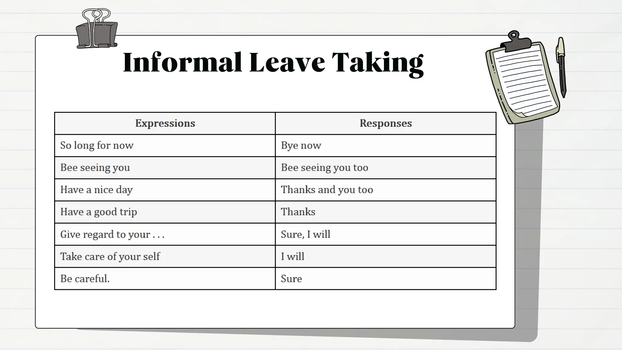 greetings and leave taking in english conversation | PDF