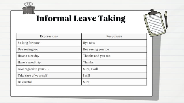 greetings and leave taking in english conversation | PDF