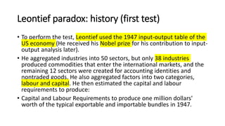 Meeting 5 - Leontief Paradox (International Economics) | PPTX