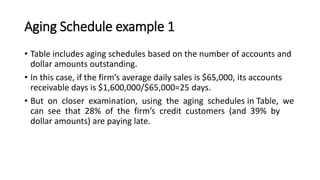 Meeting 5 - Receivables management (Financial Management) | PPTX