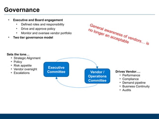 type of Vendor management in civil engineering | PPTX