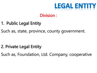 OVERVIEW OF LEGAL ENGLISH.pptx