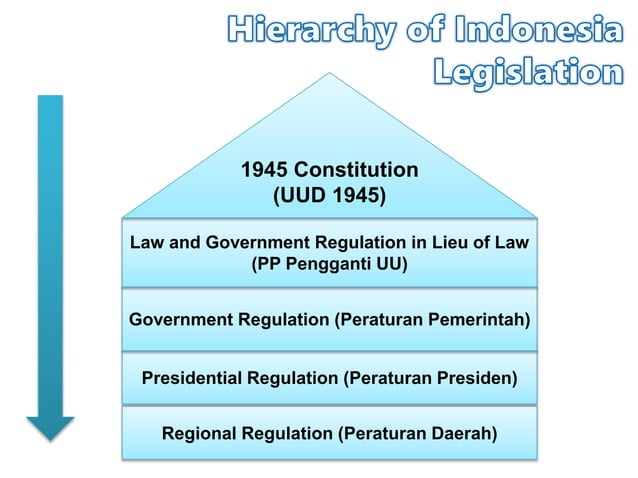 OVERVIEW OF LEGAL ENGLISH.pptx