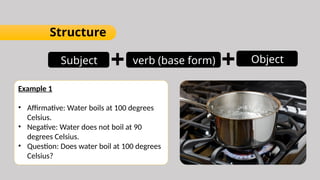 Meeting 6 - Simple Present Tense - General Statements (1).pptx