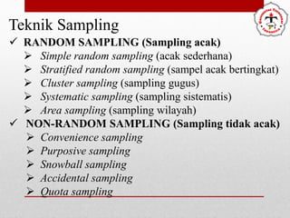 Teknik Sampling | PPT