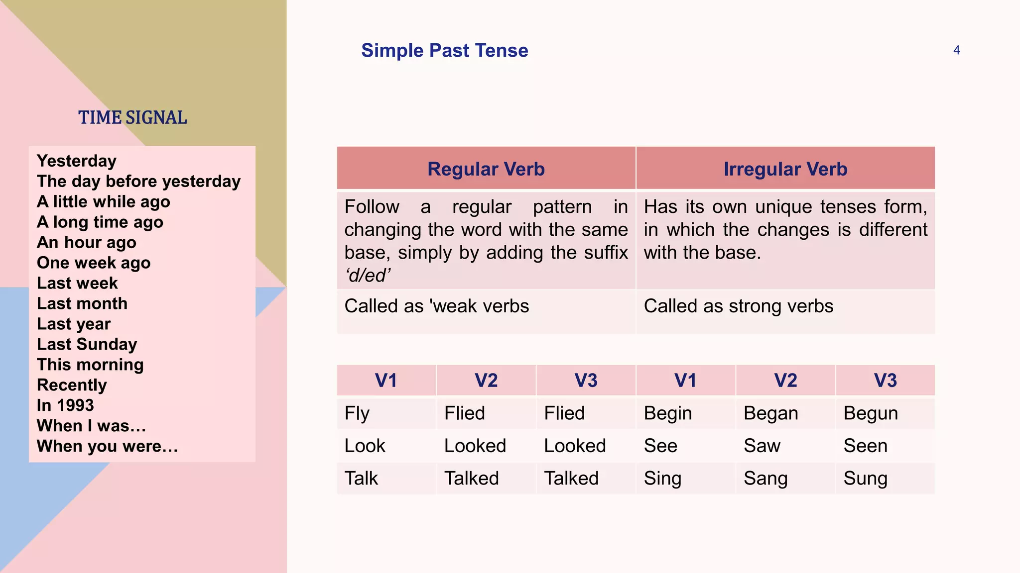 Meeting 6_5 basic tenses.pptx