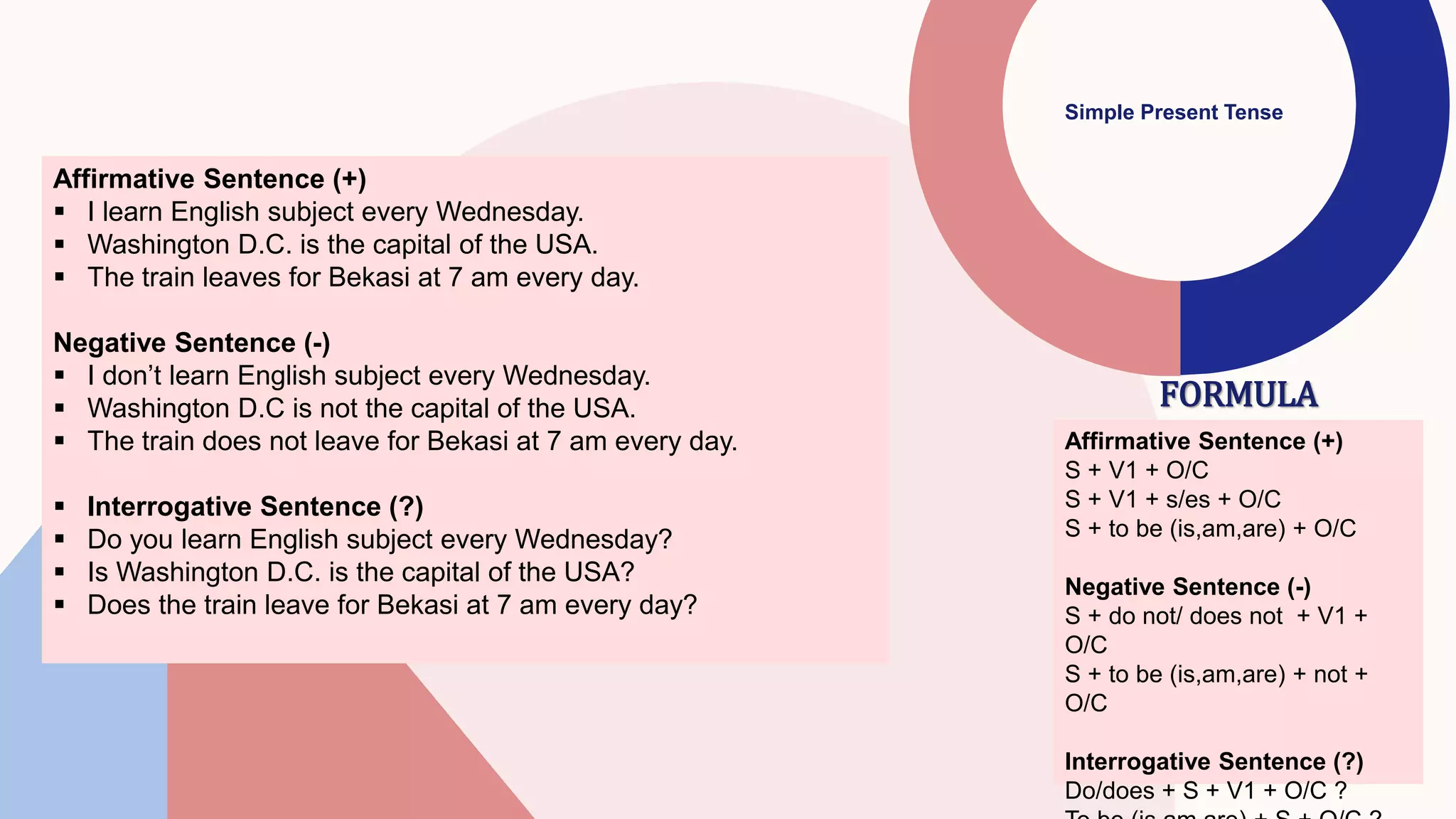 Meeting 6_5 basic tenses.pptx