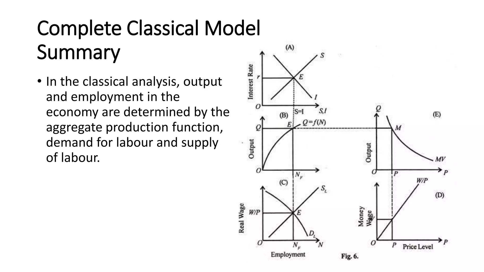 Meeting 7 - Classic Model of Unemployment (Macroeconomics) | PPTX ...